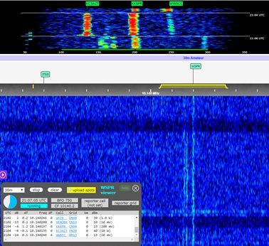WSPR Propagation Reports Worldwide - Making It Up