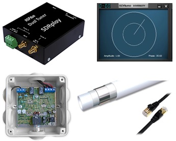 Build Your Own Diversity Reception System Under $700 - Making It Up