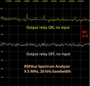 Tracking Down Antenna Switch RFI Ingress - Making It Up
