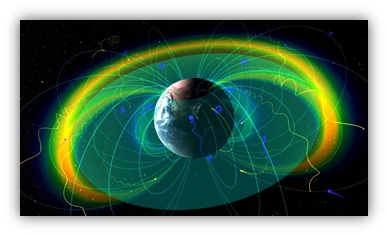 Our Magnetic Field Effects Skywaves - Making It Up